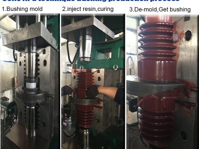 VOL-8060-25 Standard type APG press machine - Volmet